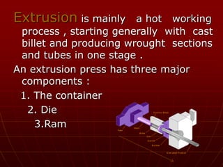 251693632-Extrusion-ppt.ppt