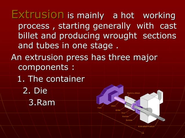 251693632-Extrusion-ppt.ppt