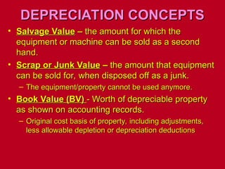 251778957-DEPRECIATION-only-lecture-ppt.ppt