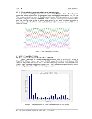 A comparative study of cascade H-bridge multilevel voltage source inverter and parallel inductor ...