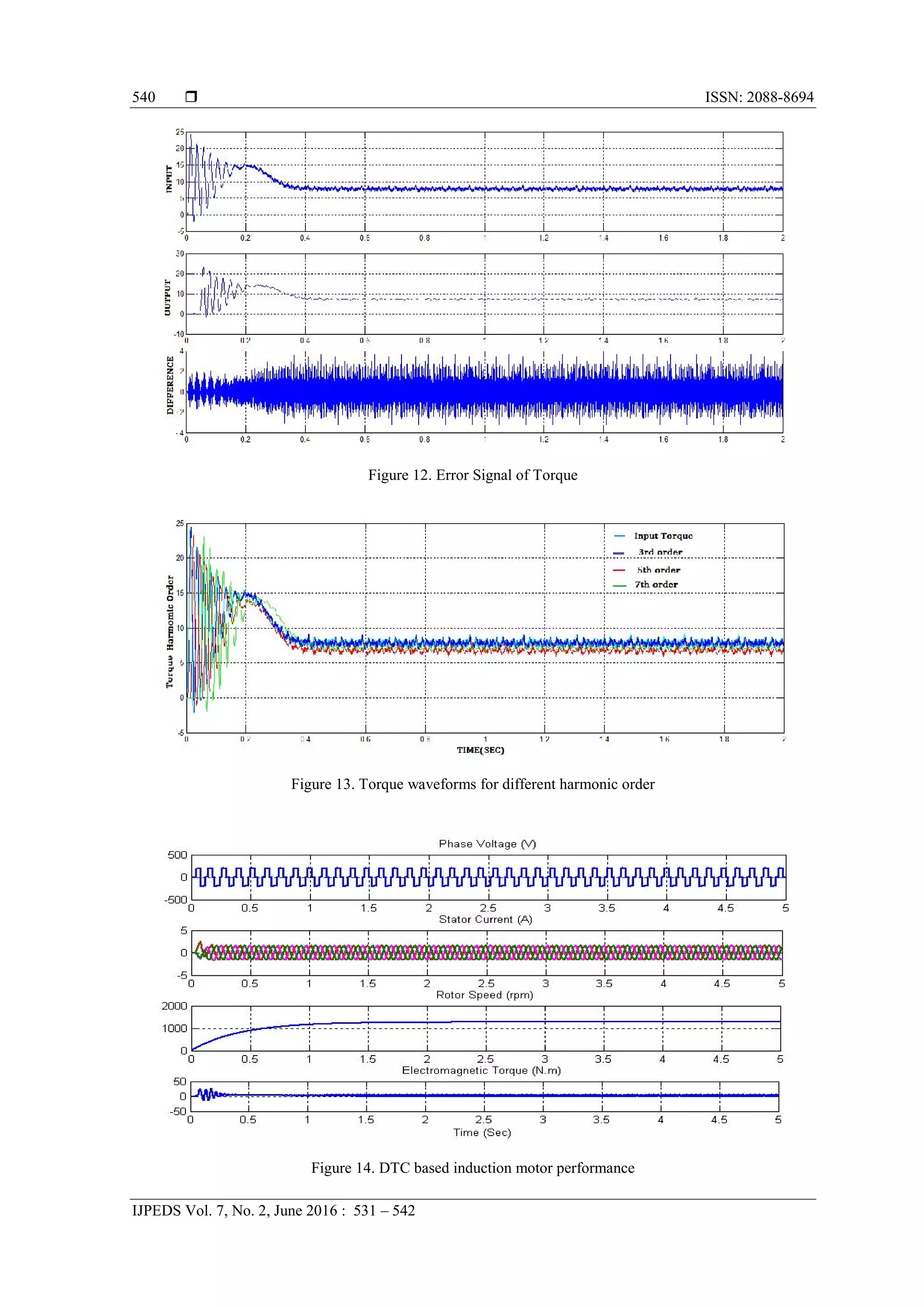 An Improved Dtfc Based Five Levels Npc Inverter Fed Induction Motor