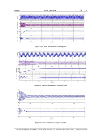 An Improved DTFC based Five Levels - NPC Inverter Fed Induction Motor ...