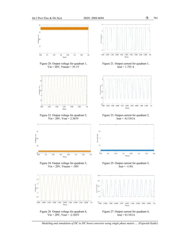 Modeling and simulation of DC to DC boost converter using single phase matrix converter topology ...