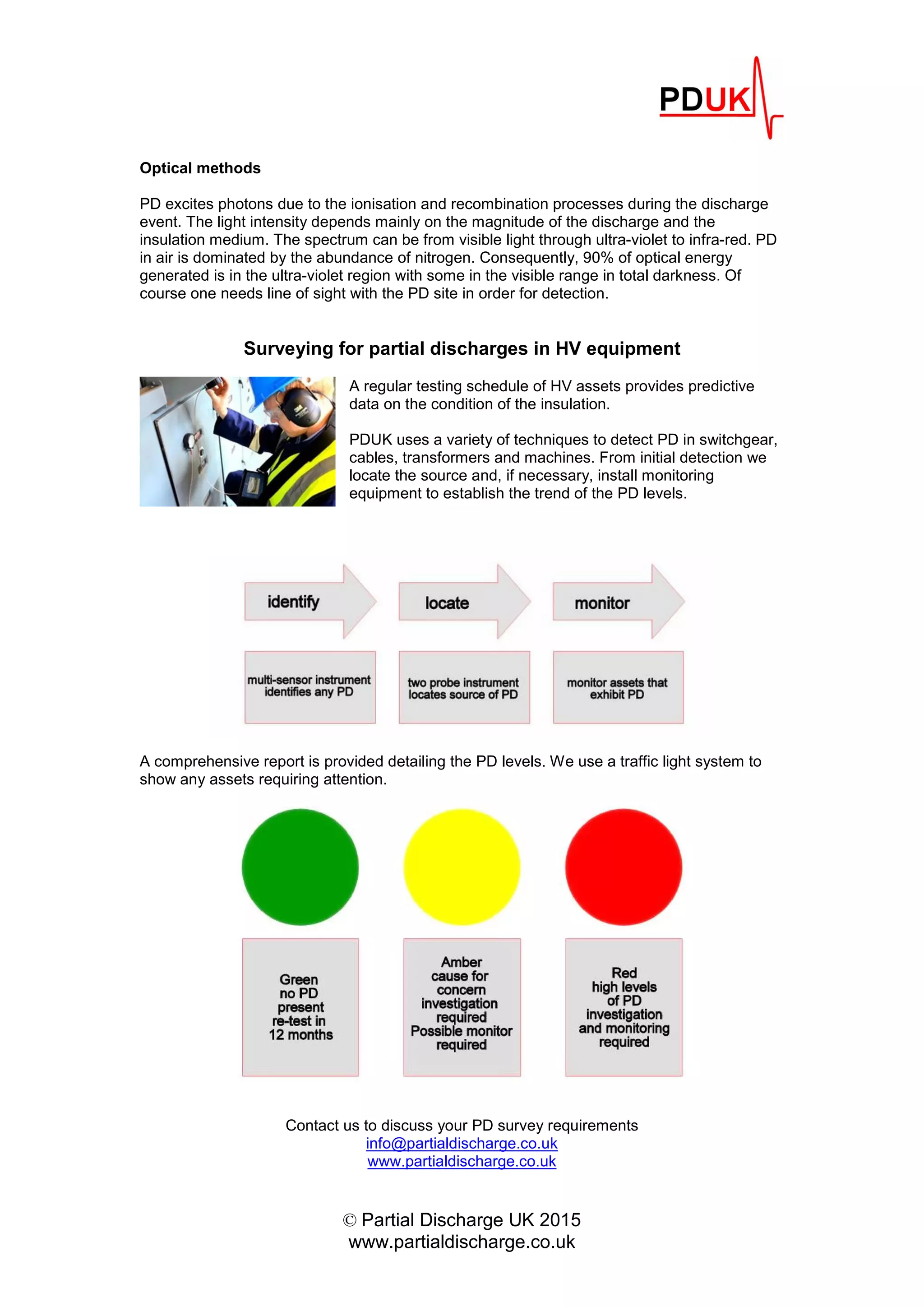 Introduction to partial discharge | PDF