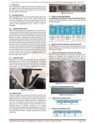 Analysis and Investigation of Ms Weldment Using Unbaked E7018 Electrode ...