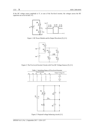 Five-level PWM Inverter with a Single DC Power Source for DC-AC Power Conversion | PDF