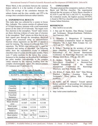 Classification of Radar Returns from Ionosphere Using NB-Tree and CFS | PDF