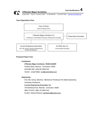 Sample OMA RFQ Submission | PDF