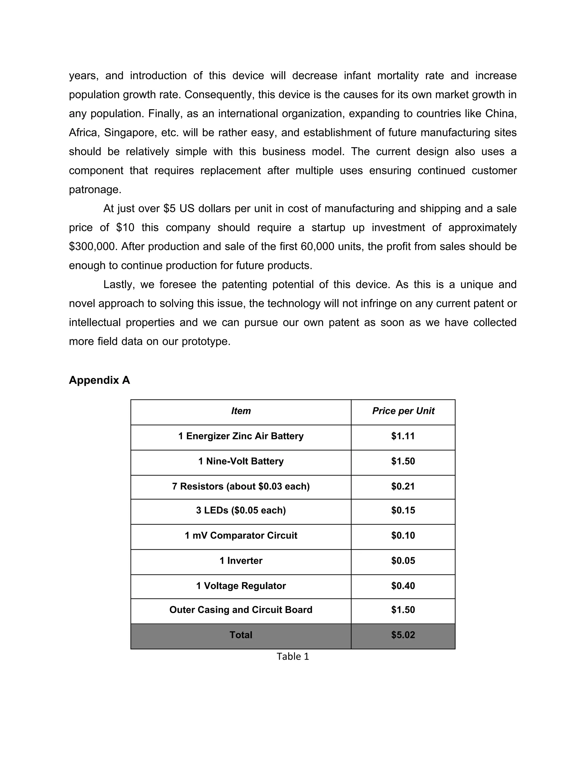 Oxygen Conc Analyzer Final Report | PDF