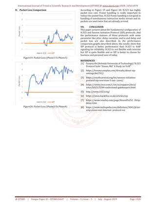 Performance Analysis between H.323 and SIP over VoIP | PDF | Web Conferencing | Computer ...