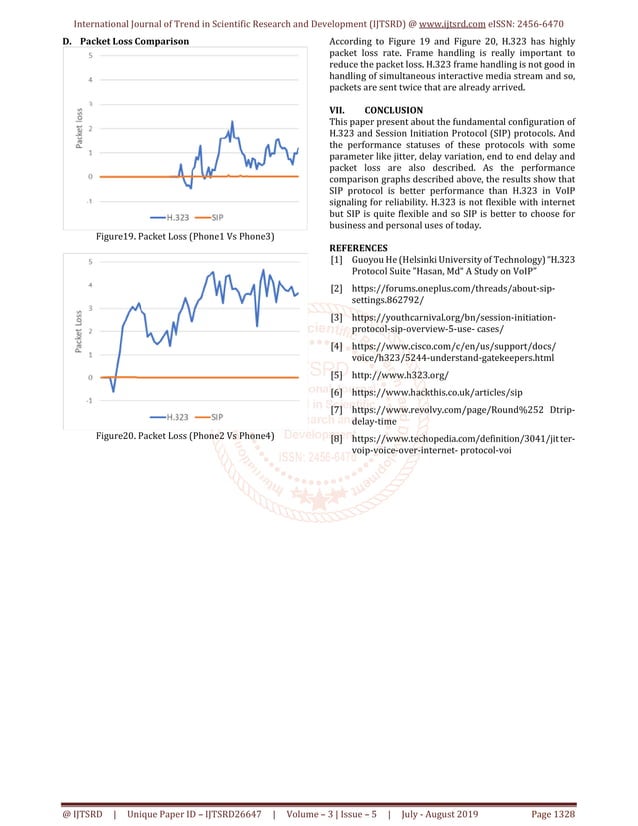 Performance Analysis between H.323 and SIP over VoIP | PDF | Web Conferencing | Computer ...
