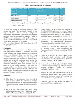 Study of Influencing Attributes in the Context of Purchasing Behaviour ...