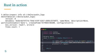 Growing the Delta Ecosystem to Rust and Python with Delta-RS | PPT