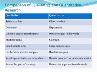 2_5201981186808742788.pptx