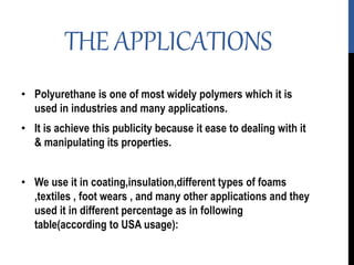 polyurethane | PPTX