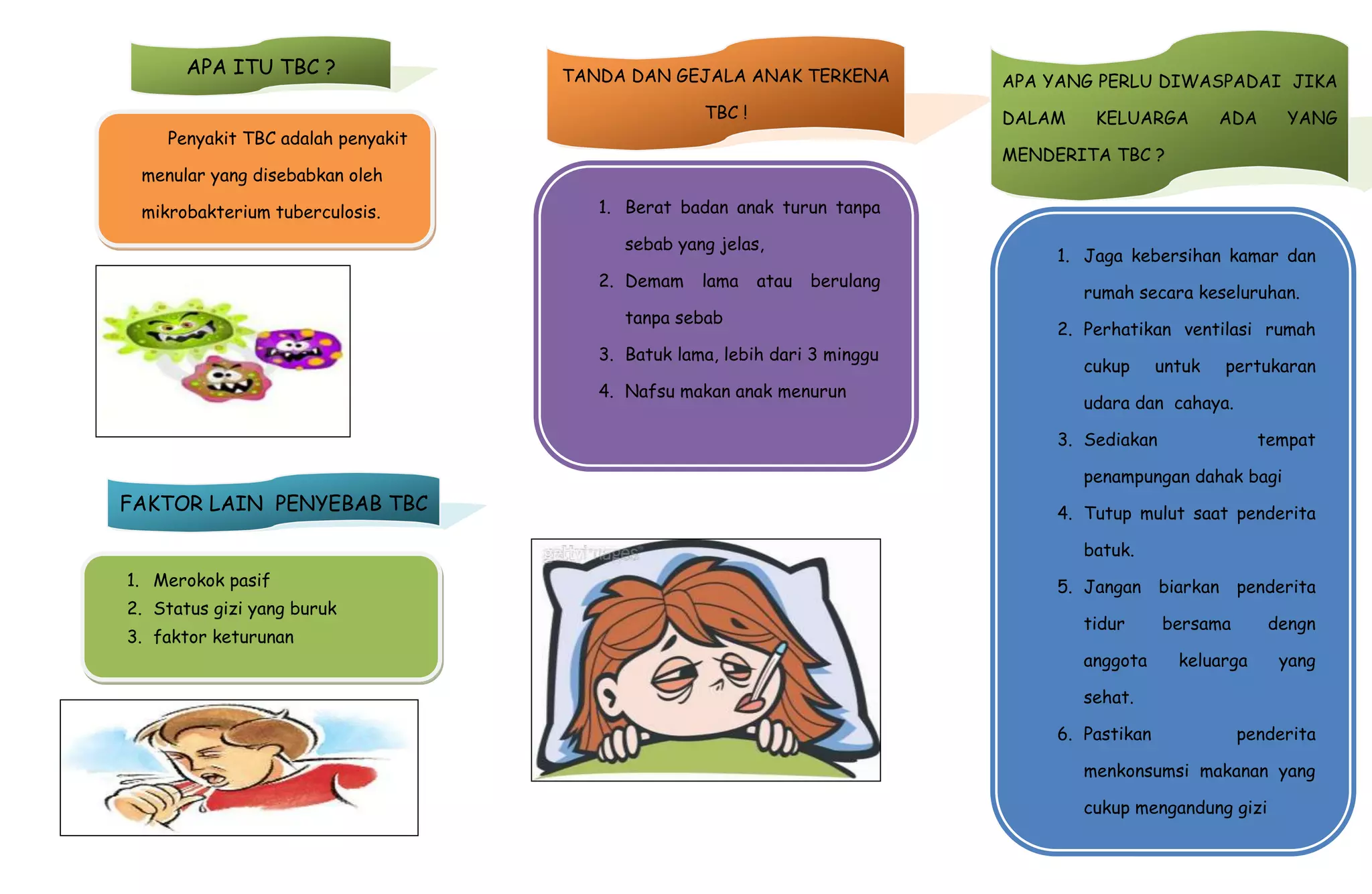 252026157-LEAFLET-TBC-ANAK.docx