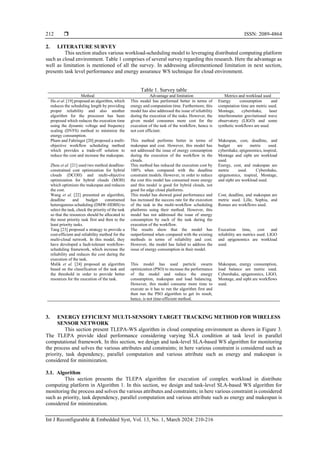 Task level energy and performance assurance workload scheduling model in distributed computing ...