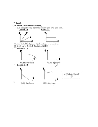 25205937 rumus-fisika-kelas-7 | DOC