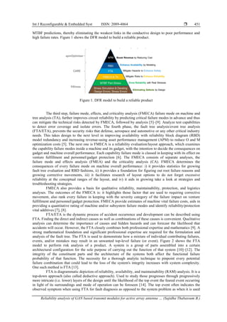 Reliability analysis of GAN based transmit modules for active array antenna of phased array ...