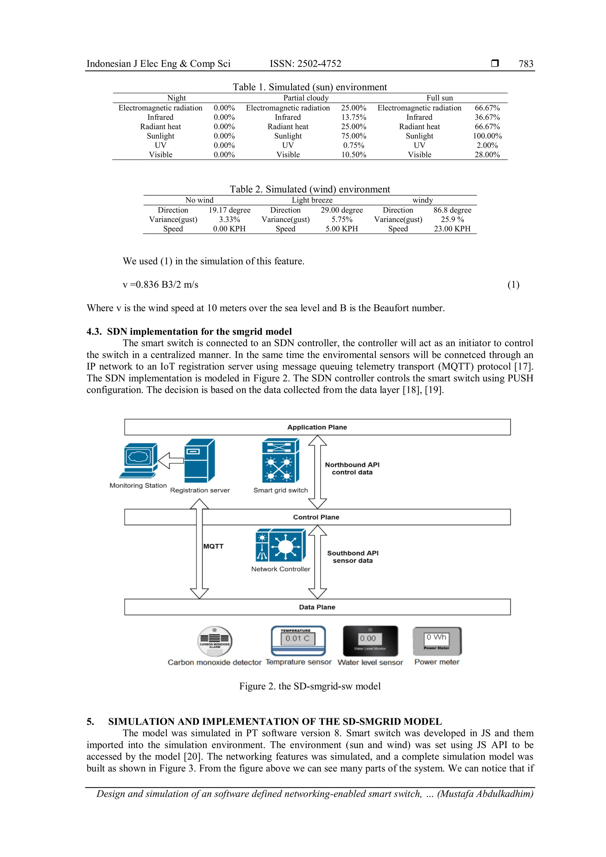 Design And Simulation Of A Software Defined Networkingenabled Smart