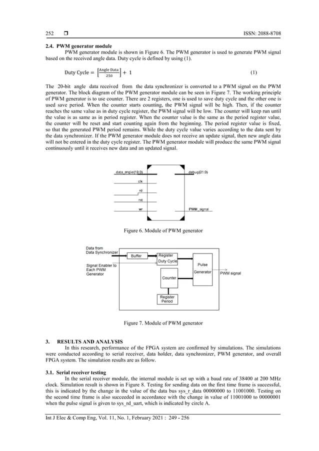 FPGA based synchronous multi-channel PWM generator for humanoid robot | PDF
