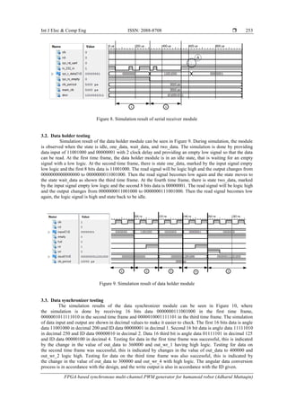FPGA based synchronous multi-channel PWM generator for humanoid robot | PDF