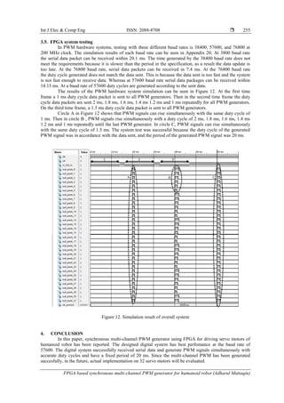FPGA based synchronous multi-channel PWM generator for humanoid robot | PDF
