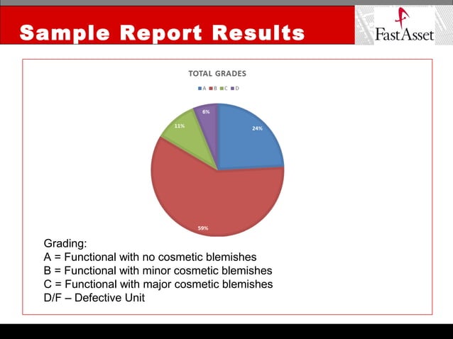 Consumer Electronics Capabilities Deck (1) | PPT