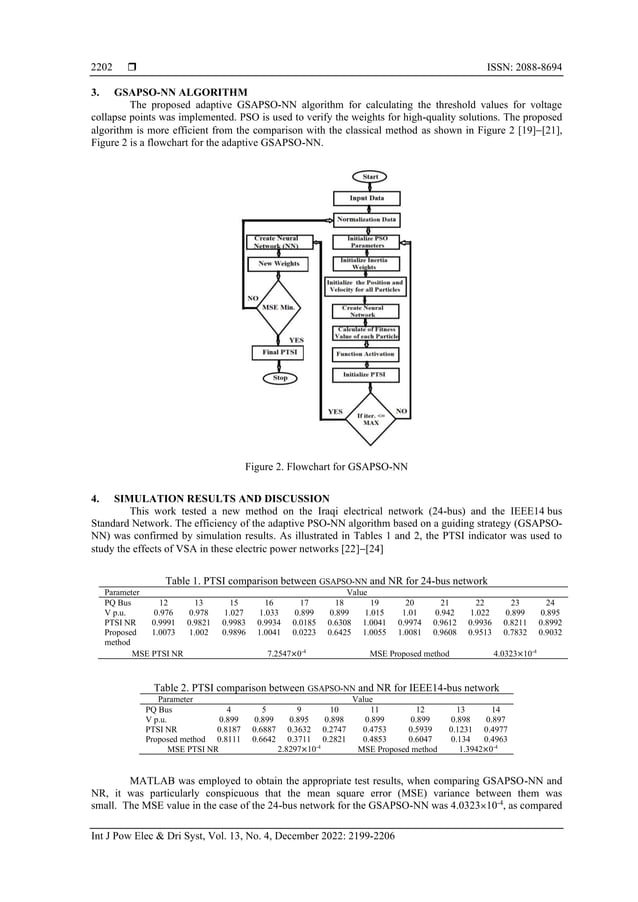 Voltage stability assessment prediction using a guide strategy-based adaptive particle swarm ...