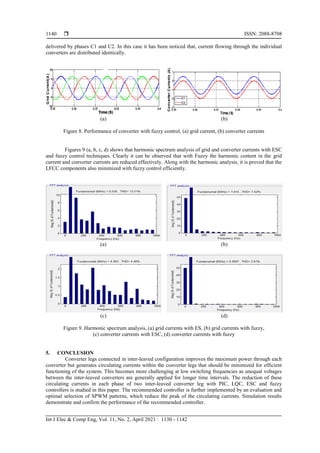 A novel fuzzy based controller to reduce circulating currents in parallel interleaved converter ...