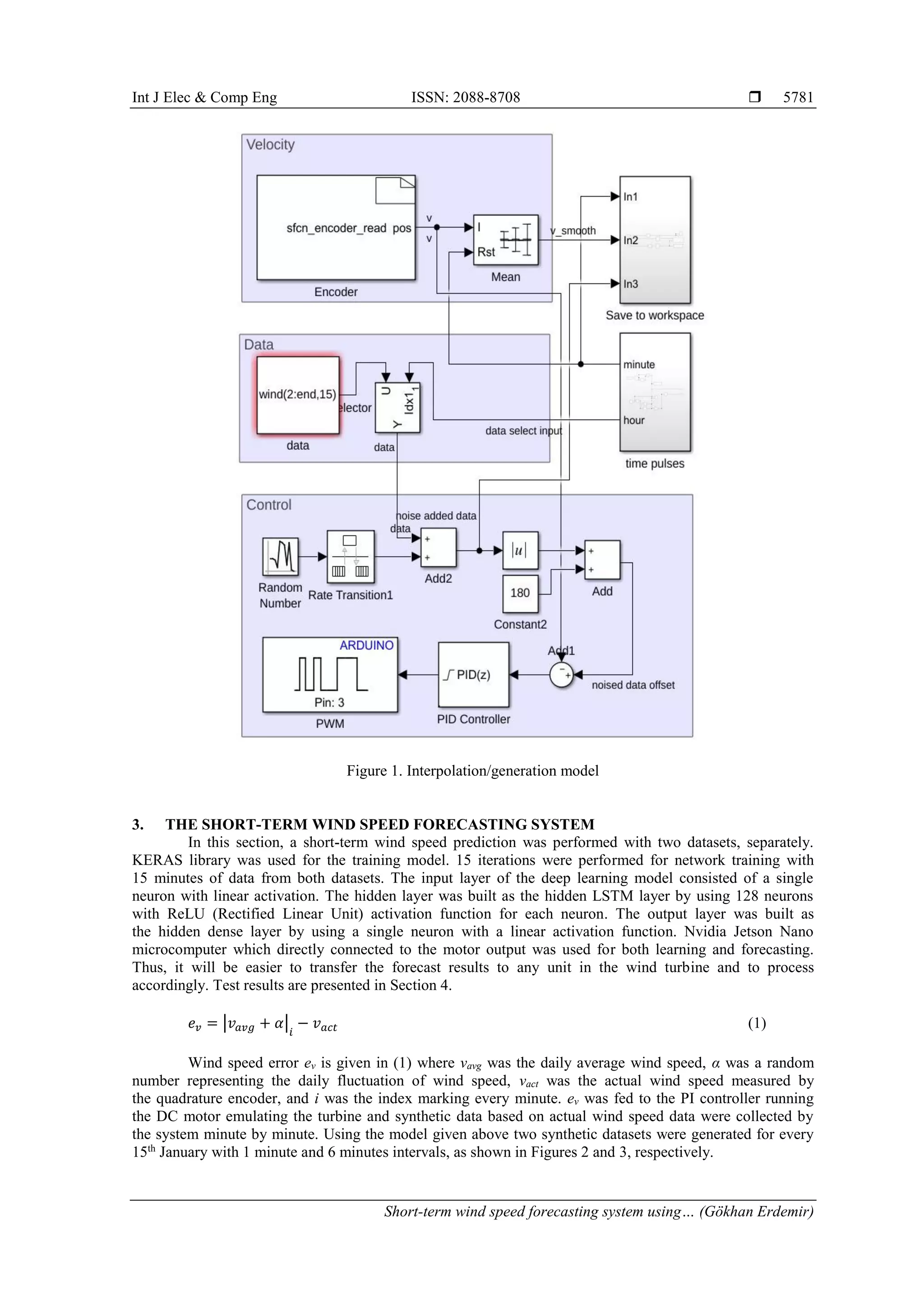 Short Term Wind Speed Forecasting System Using Deep Learning For Wind