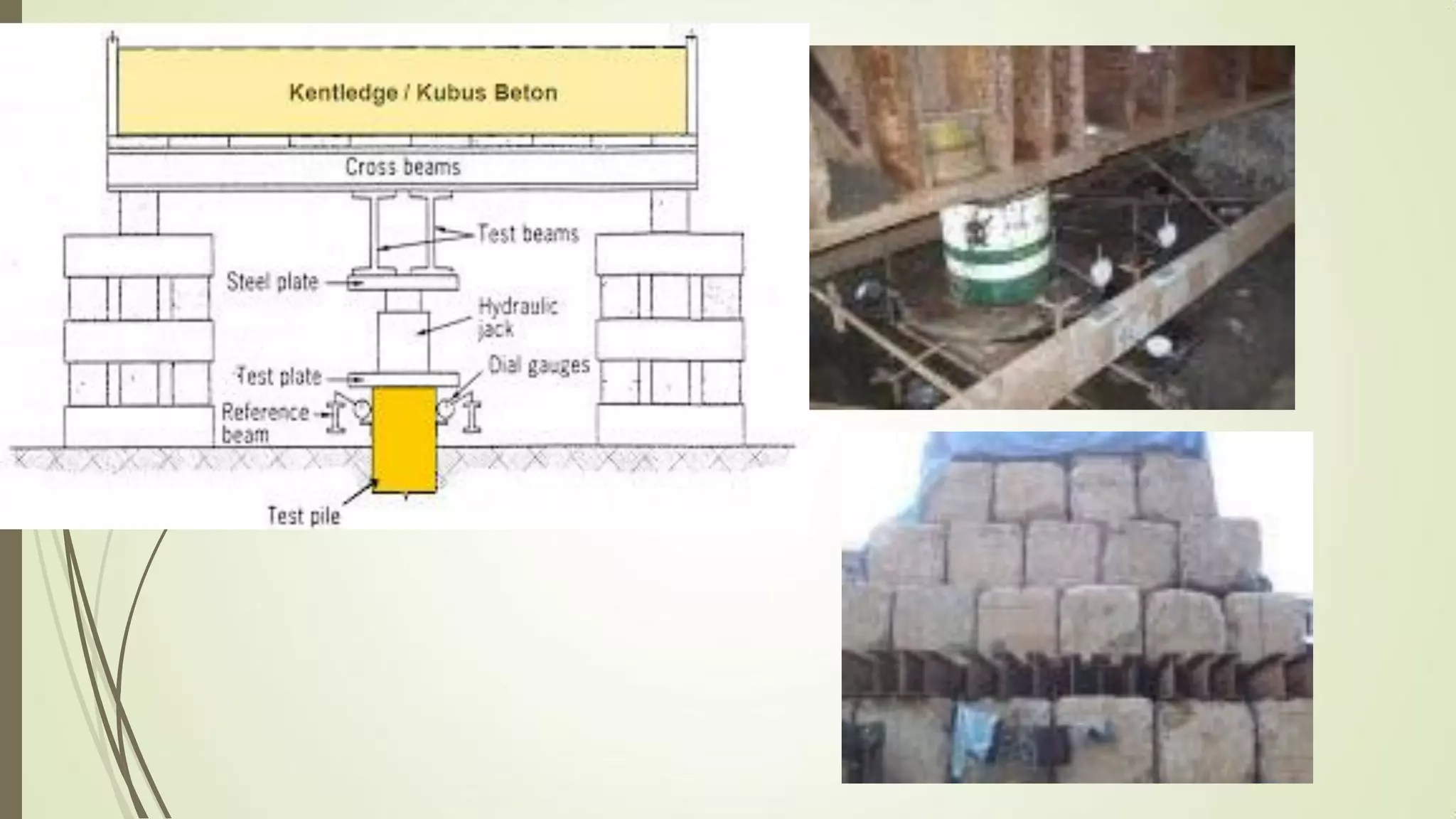 252350772 uji-pembebanan-statik-loading-test-ppt | PDF
