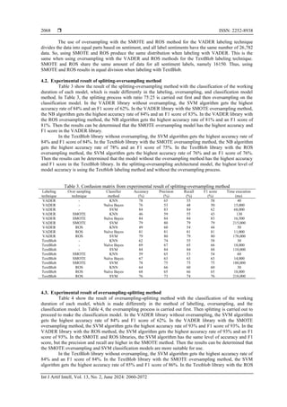 Dealing imbalance dataset problem in sentiment analysis of recession in Indonesia | PDF
