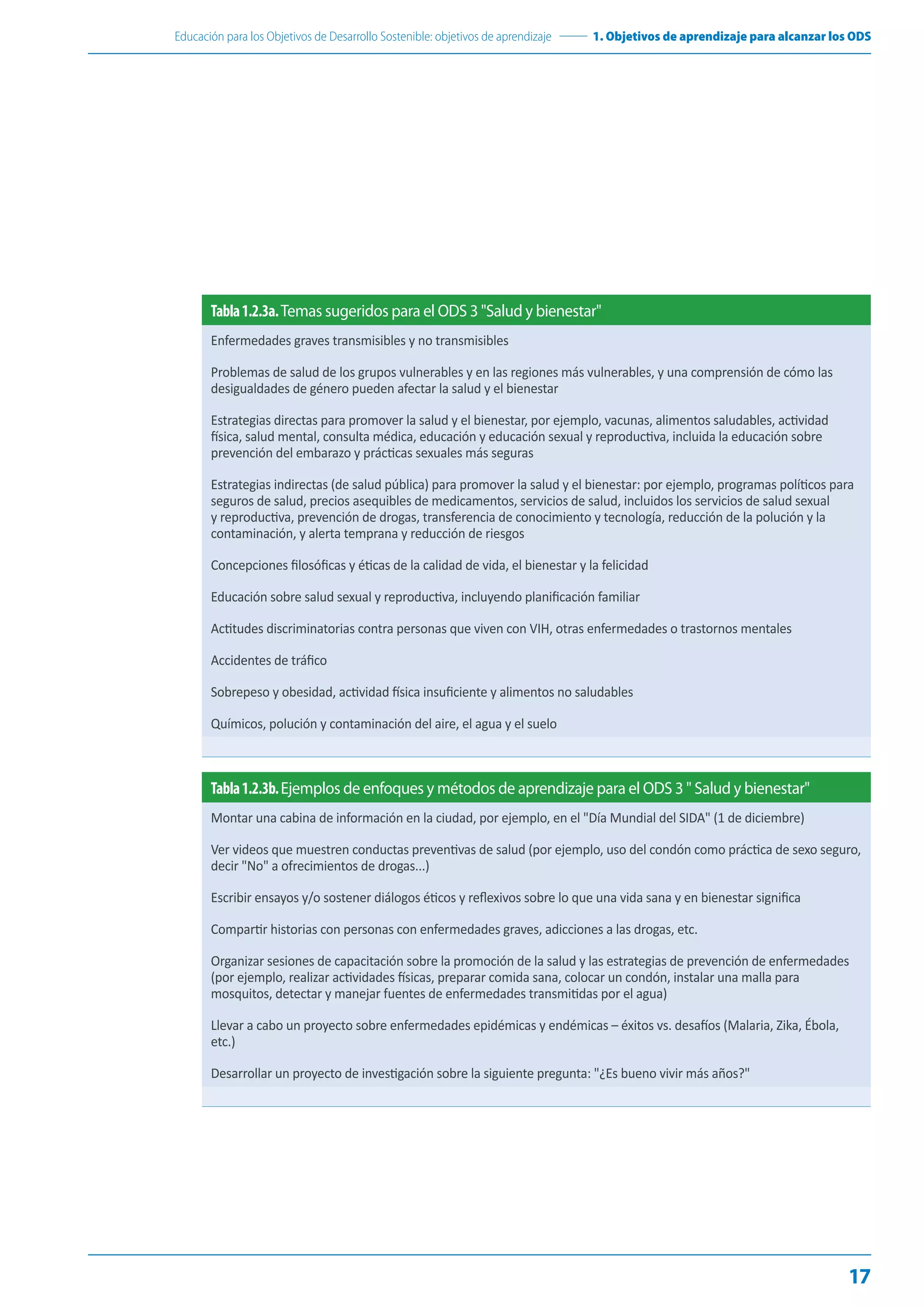 Educación para los Objetivos de Desarrollo Sostenible Objetivos de ...