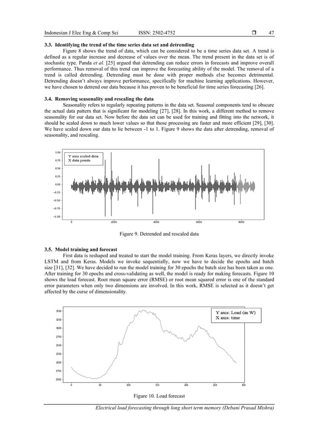 Electrical load forecasting through long short term memory | PDF