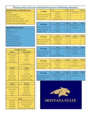 Complete Baseball Program | PPT