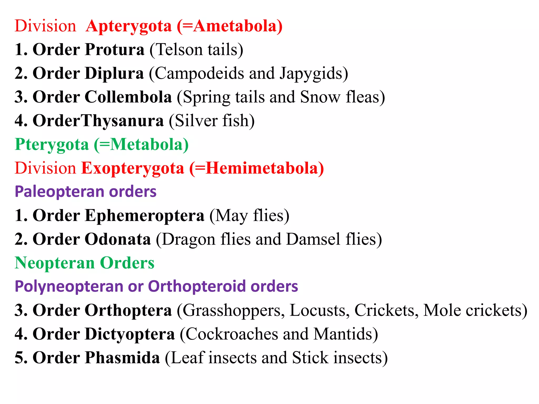 Taxonomy, principles and procedures | PPTX