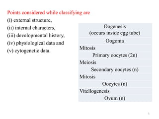 Taxonomy, principles and procedures | PPTX