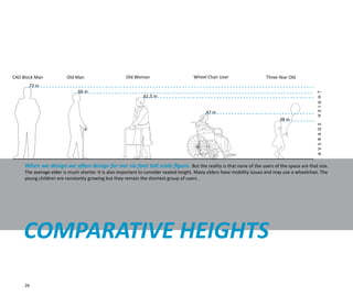 Level Eye Level | PPT