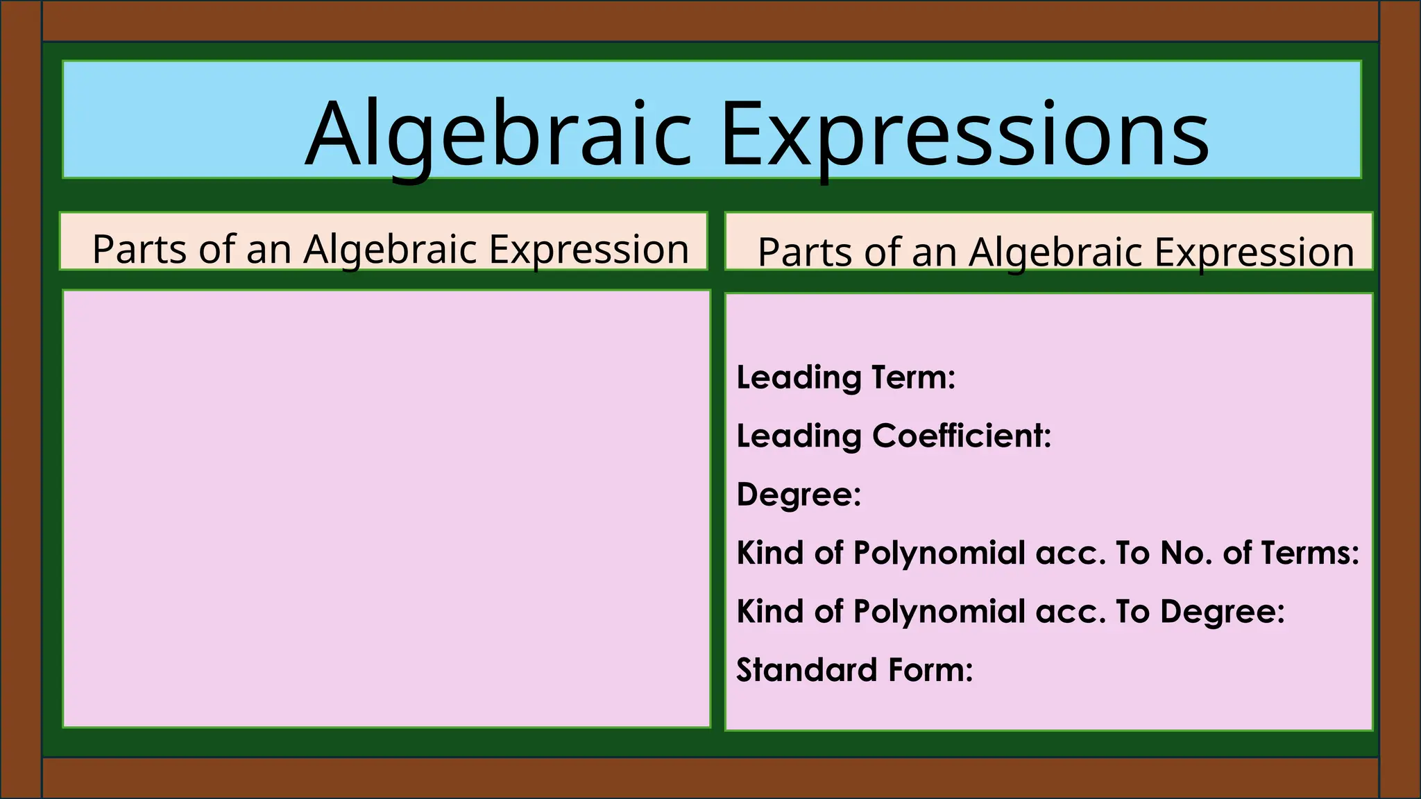2526_Math 8_ Review of Algebraic Expressions.pptx