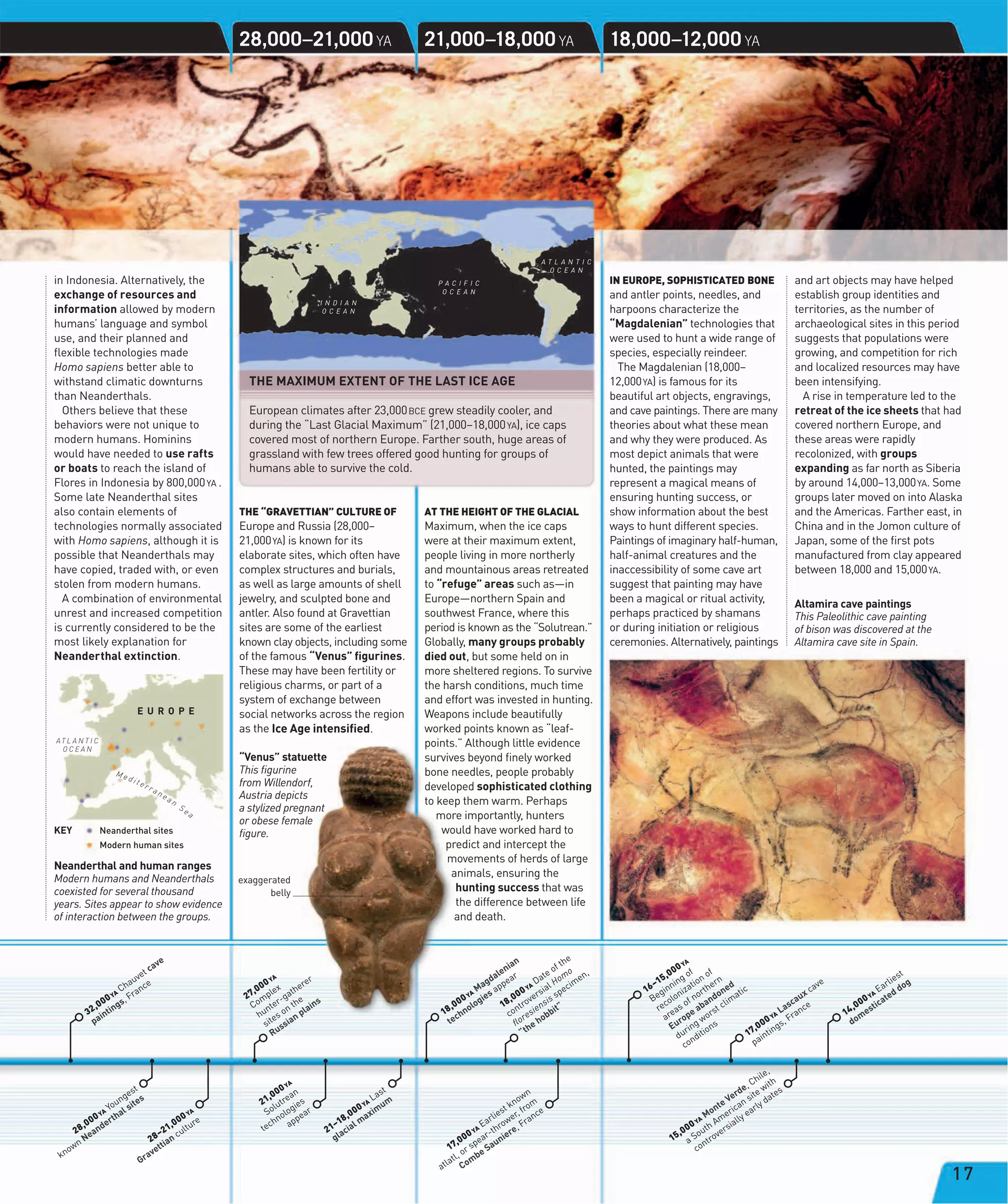 252784414 timelines-of-history-the-ultimate-visual-guide-smithsonian | PDF