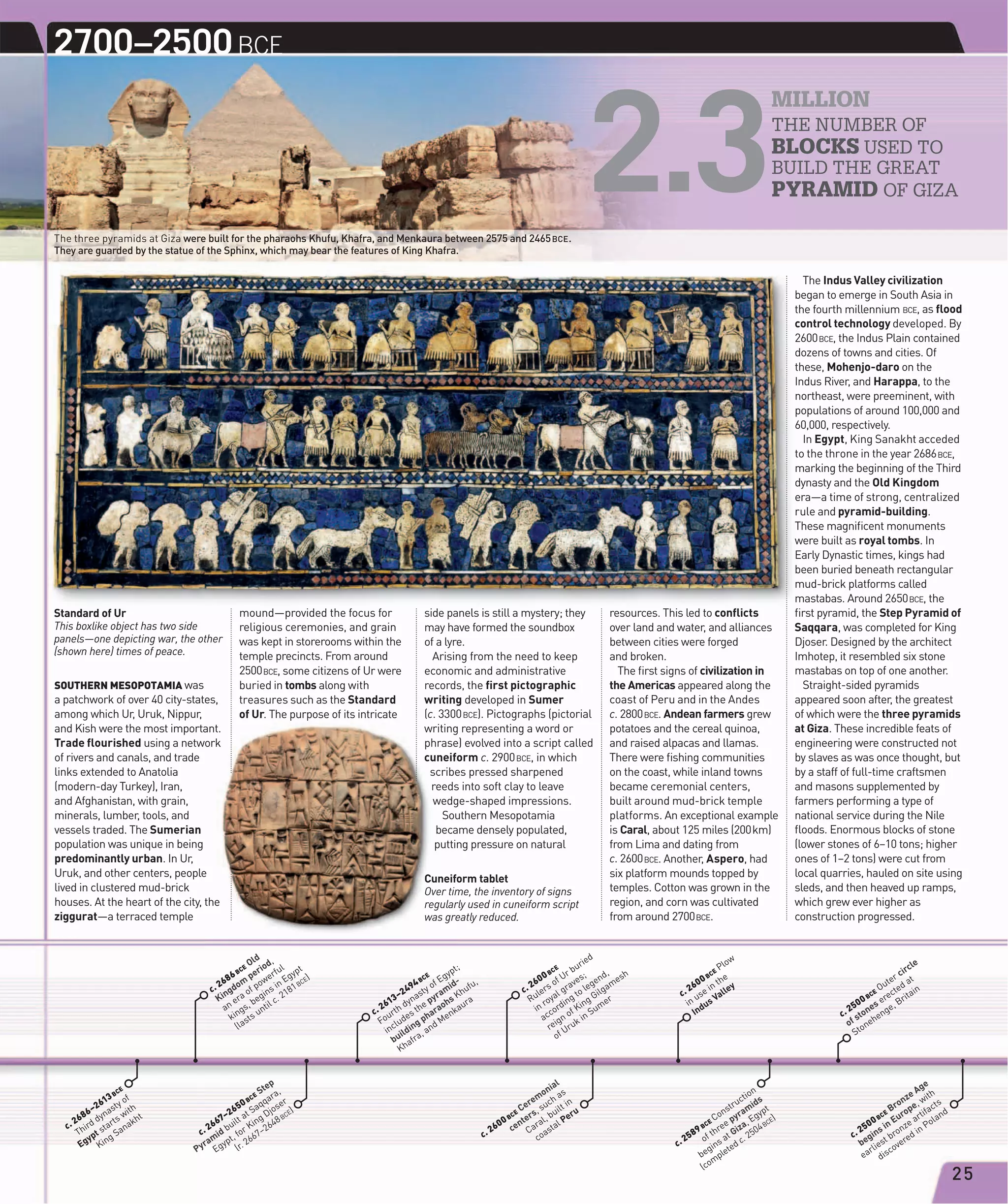 252784414 timelines-of-history-the-ultimate-visual-guide-smithsonian | PDF