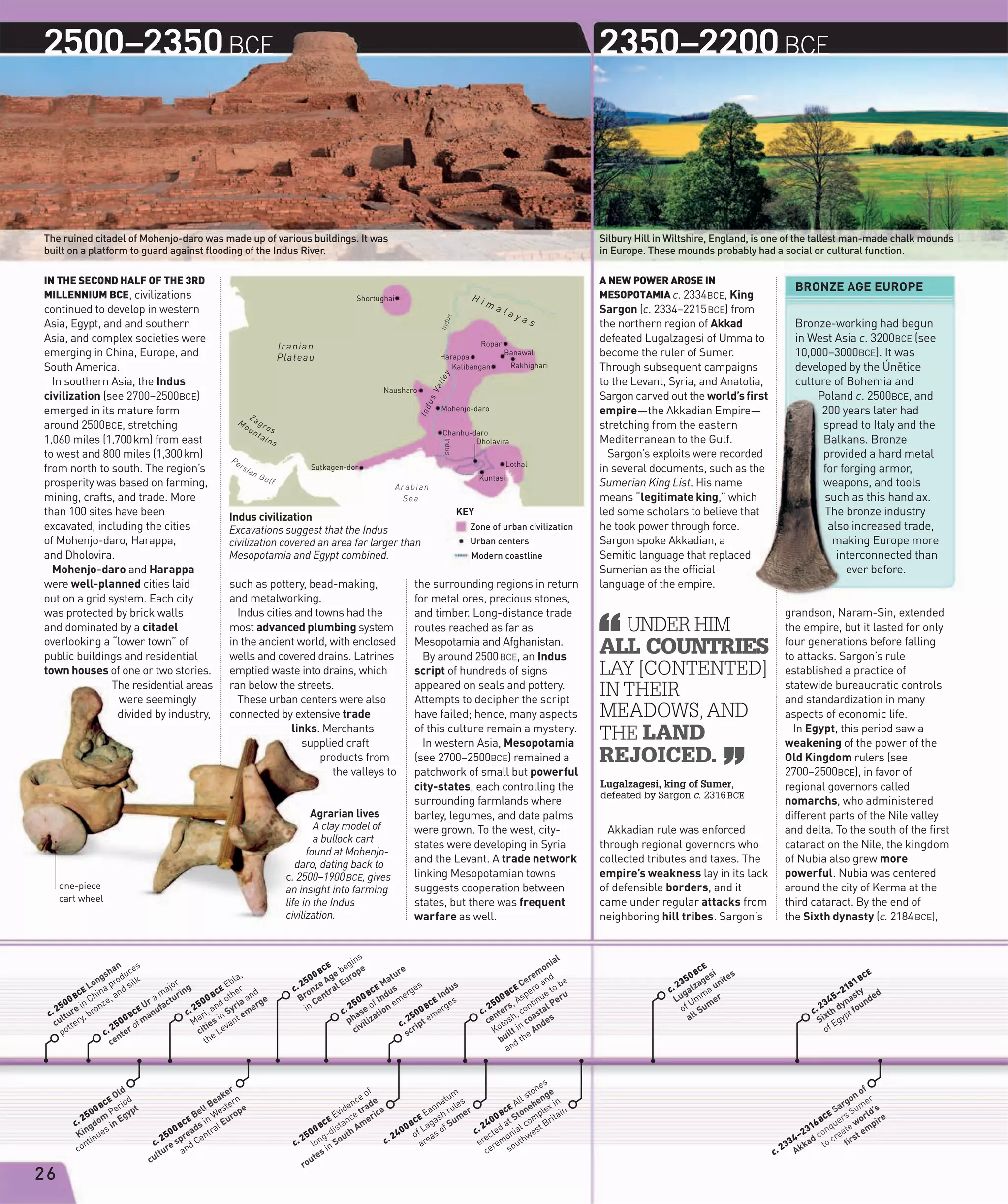 252784414 timelines-of-history-the-ultimate-visual-guide-smithsonian | PDF