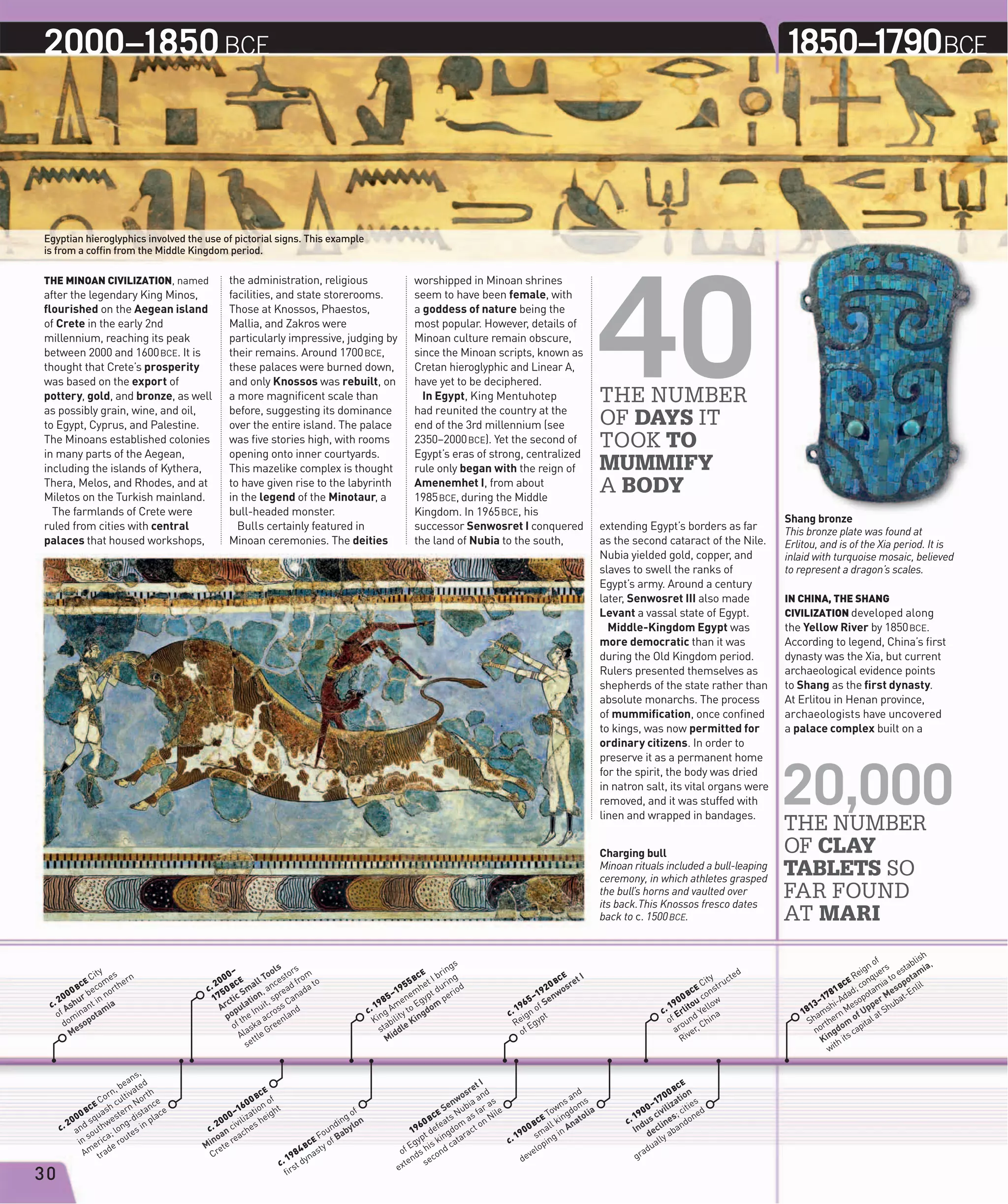 252784414 timelines-of-history-the-ultimate-visual-guide-smithsonian | PDF