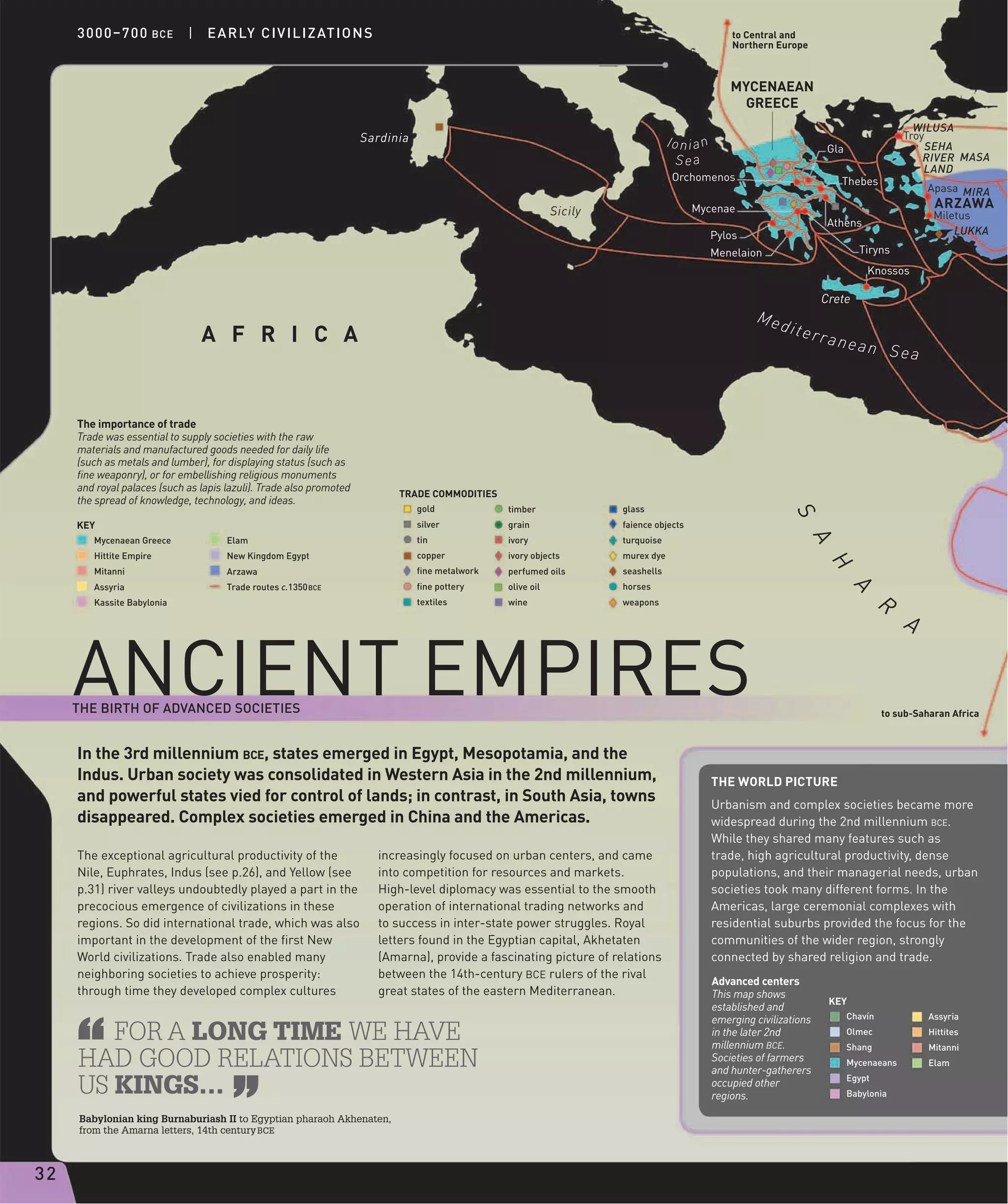 252784414 timelines-of-history-the-ultimate-visual-guide-smithsonian | PDF