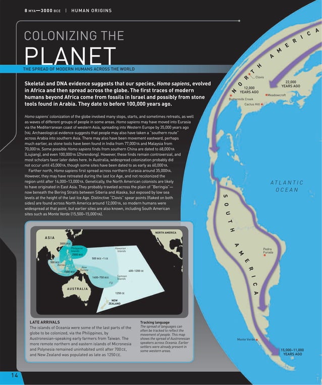252784414 timelines-of-history-the-ultimate-visual-guide-smithsonian | PDF