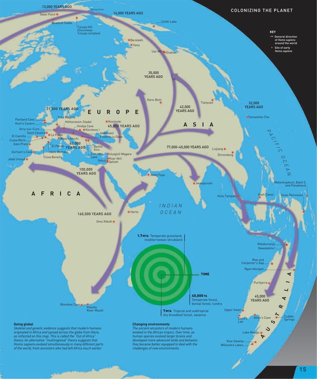 252784414 timelines-of-history-the-ultimate-visual-guide-smithsonian | PDF