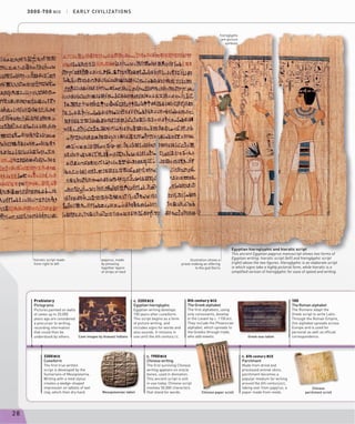 252784414 timelines-of-history-the-ultimate-visual-guide-smithsonian | PDF