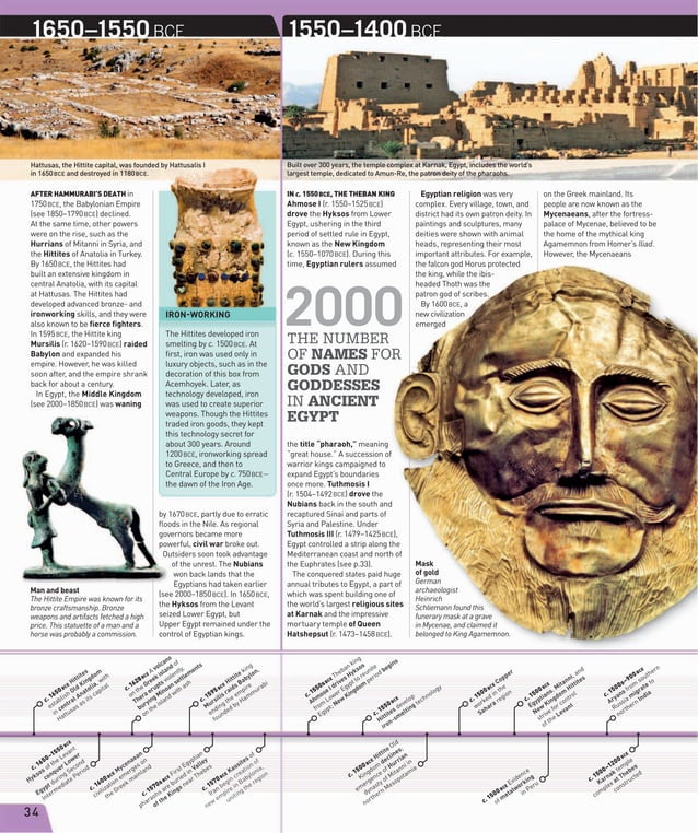 252784414 timelines-of-history-the-ultimate-visual-guide-smithsonian | PDF