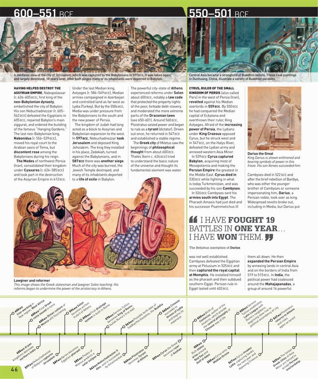 252784414 timelines-of-history-the-ultimate-visual-guide-smithsonian | PDF